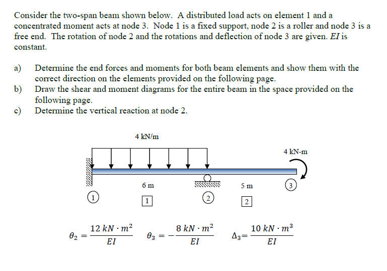 Solved Consider the two-span beam shown below. A distributed | Chegg.com