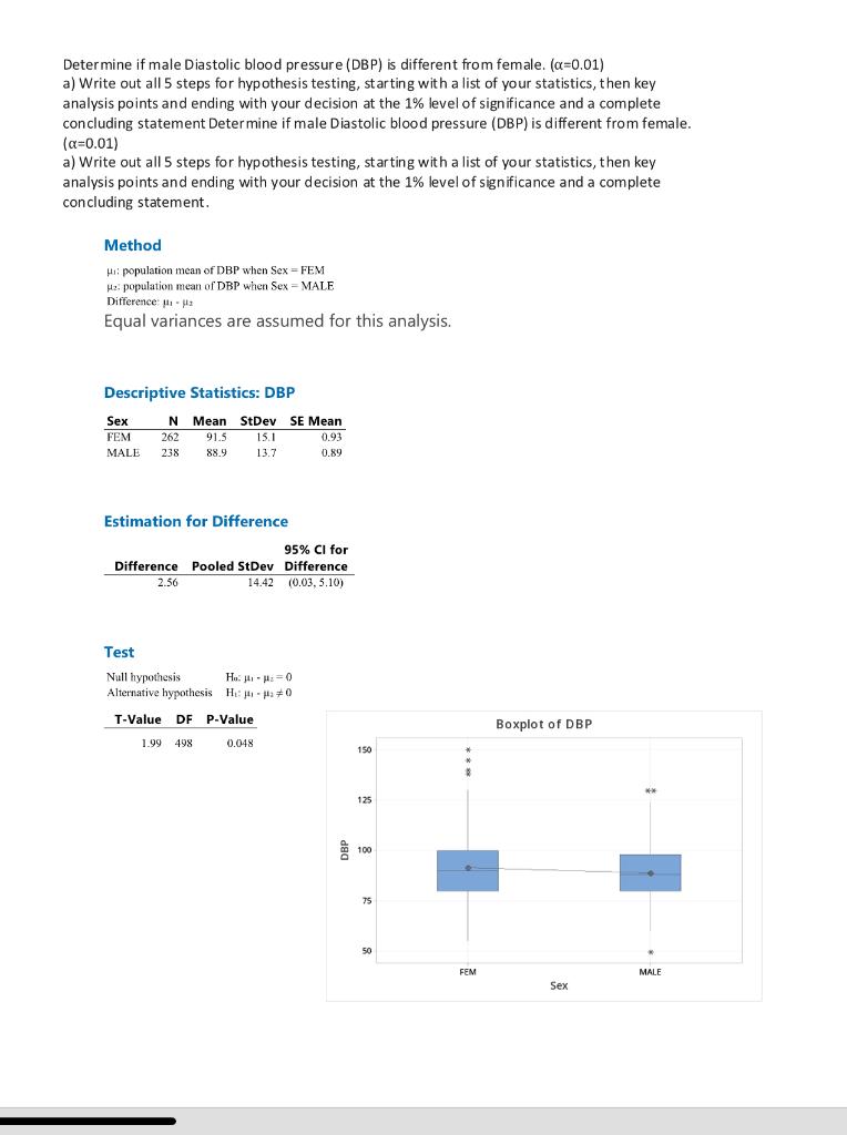 Solved Determine if male Diastolic blood pressure (DBP) is | Chegg.com