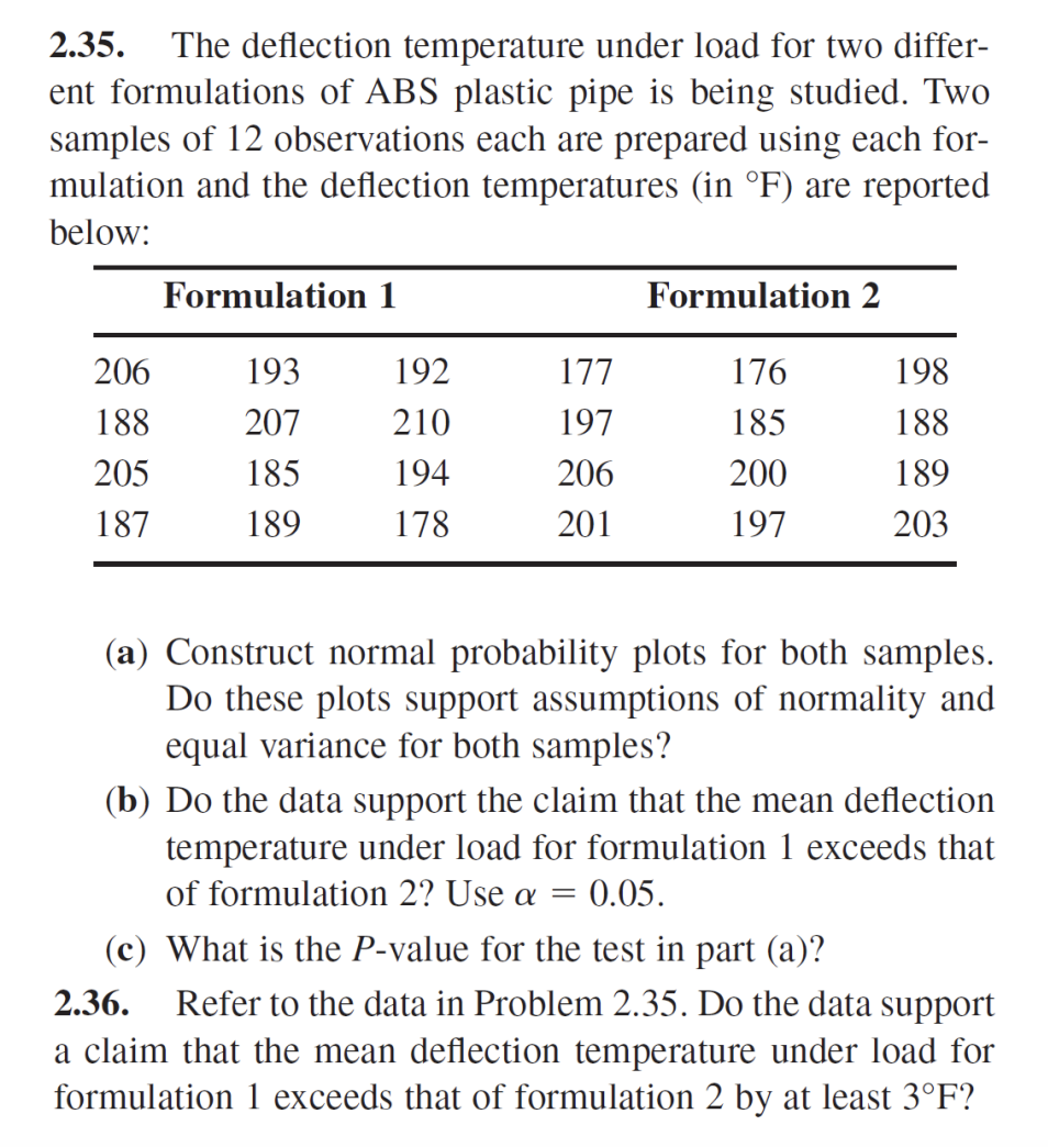 Solved 2.35. The deflection temperature under load for two | Chegg.com