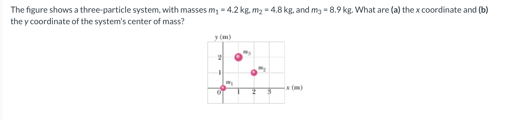 Solved The figure shows a three-particle system, with masses | Chegg.com