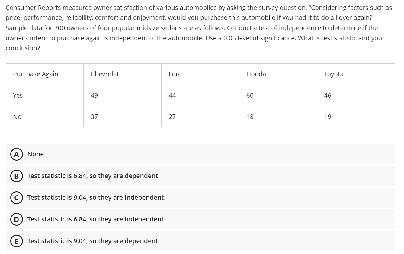 Solved Consumer Reports measures owner satisfaction of | Chegg.com