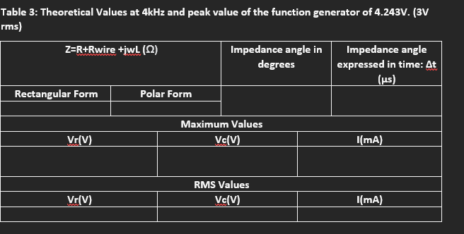 Solved R Nominal Value 2200 Nominal Value R Measured Value | Chegg.com