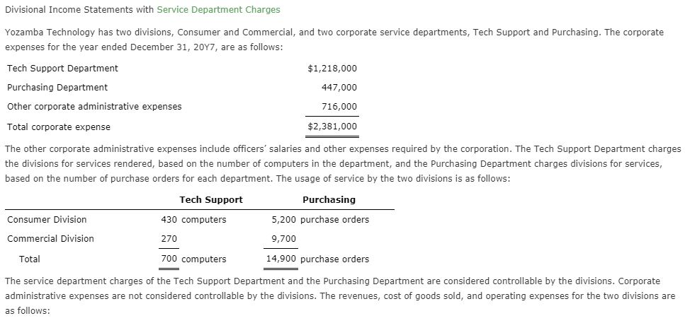 Solved Divisional Income Statements with Service Department | Chegg.com