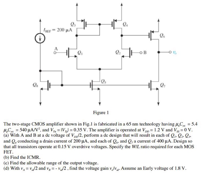 Solved The two-stage CMOS amplifier shown in Fig.1 is | Chegg.com