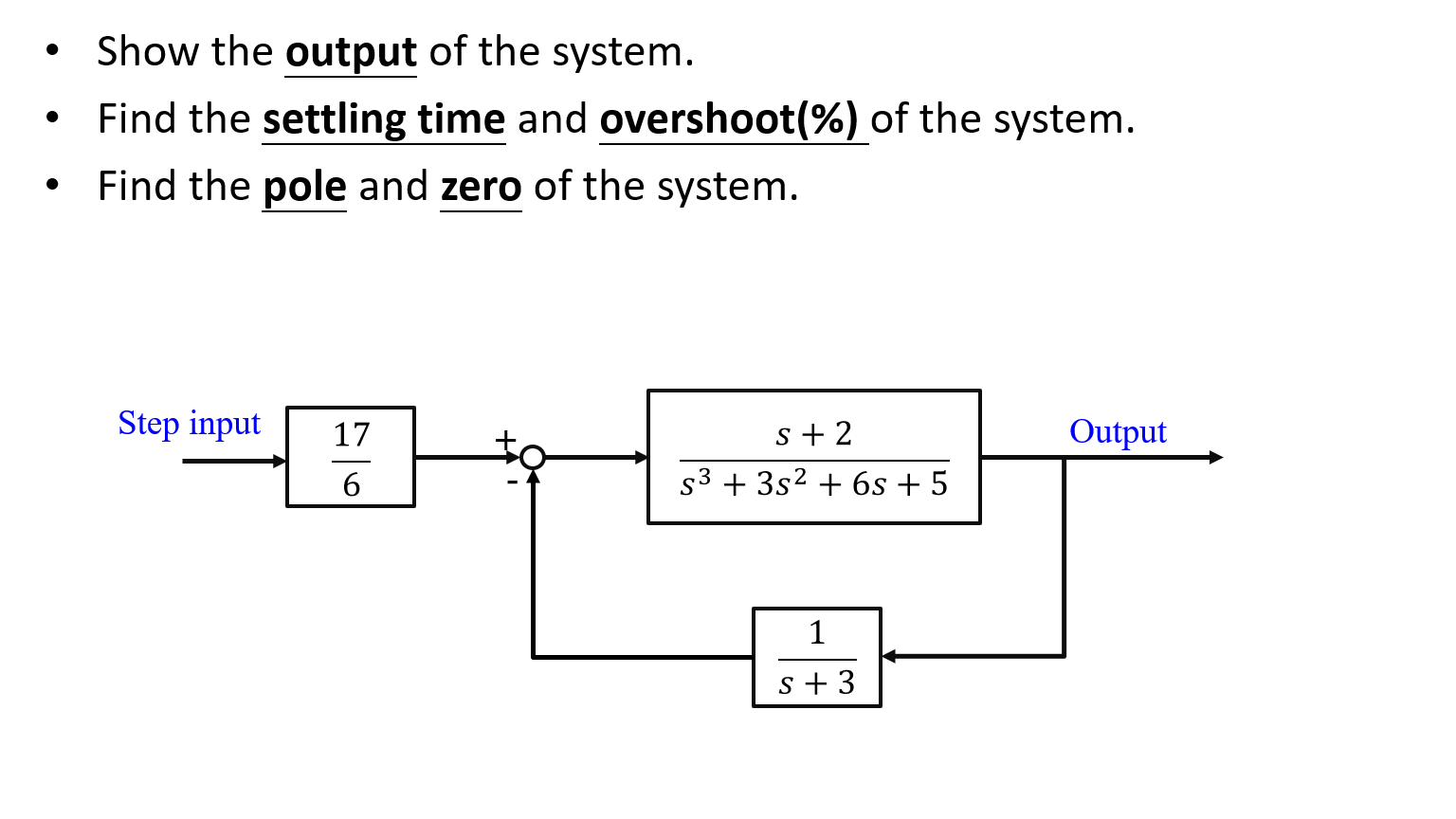 Solved Show the output of the system.Find the settling time | Chegg.com