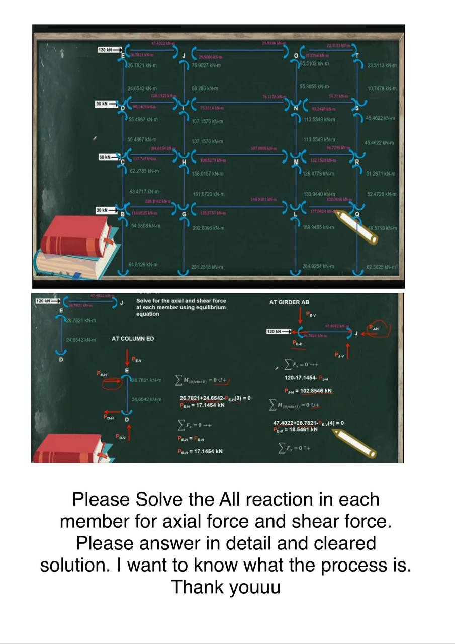 Solved Please Solve the All reaction in each member for | Chegg.com