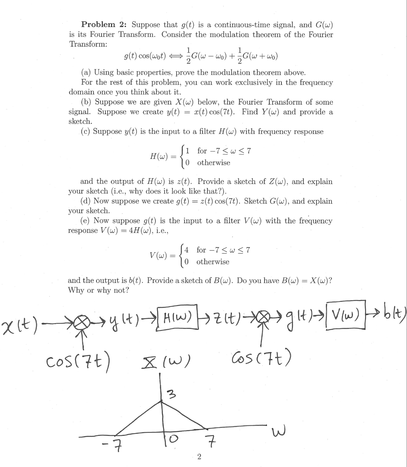 Solved Problem 2: Suppose that g(t) is a continuous-time | Chegg.com