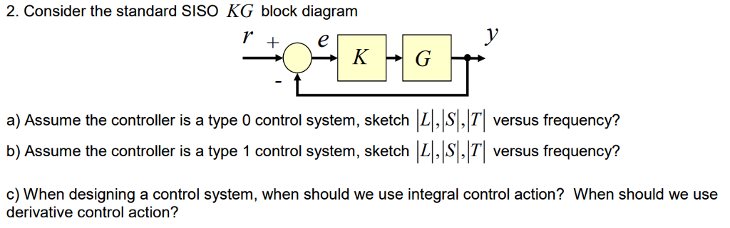2. Consider the standard SISO KG block diagram Ce a) | Chegg.com