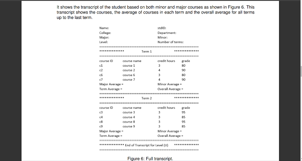 Solved It shows the transcript of the student based on both | Chegg.com