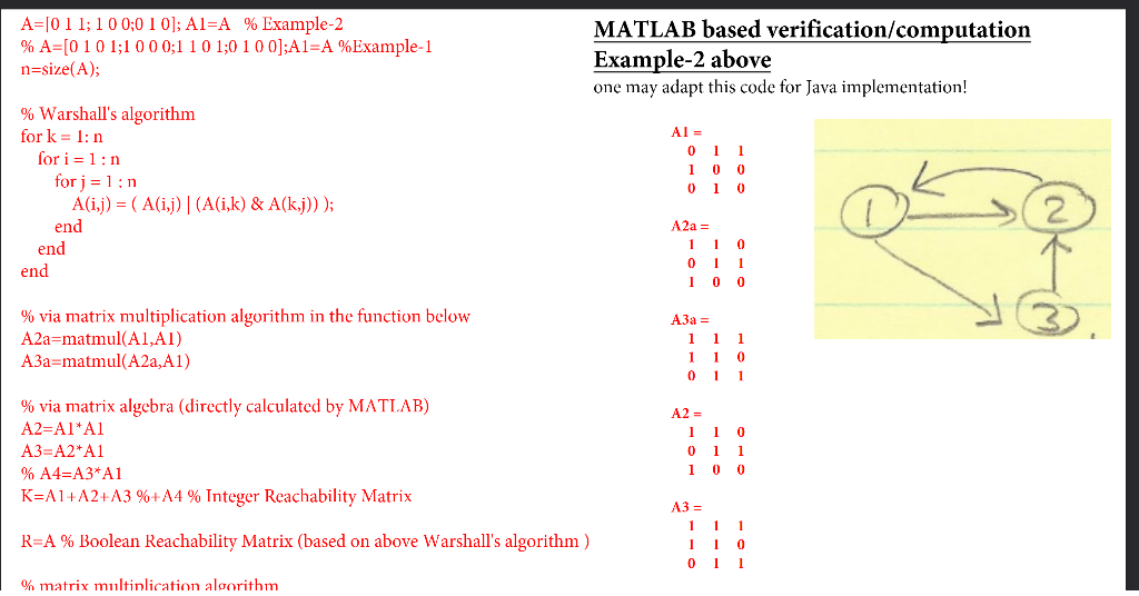 Solved In java, please follow the output, when you type in | Chegg.com