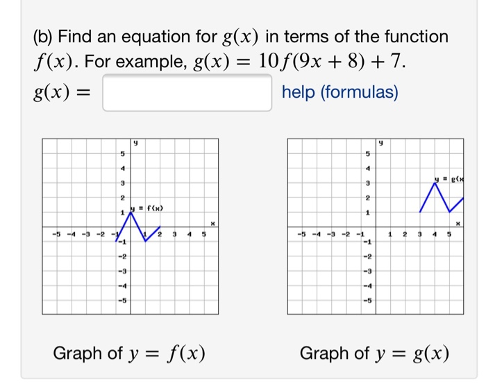 Solved (b) Find an equation for g(x) in terms of the | Chegg.com