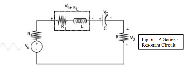 Solved 3.3 For the series-resonant circuit shown in fig. 6, | Chegg.com