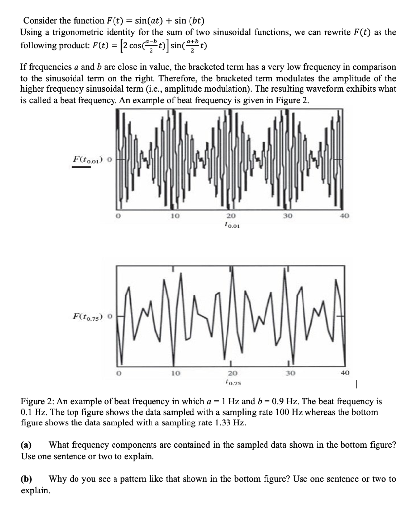 Solved Consider the function F(t)=sin(at)+sin(bt) Using a | Chegg.com