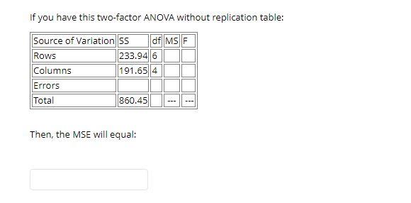 Solved If you have this two-factor ANOVA without replication | Chegg.com
