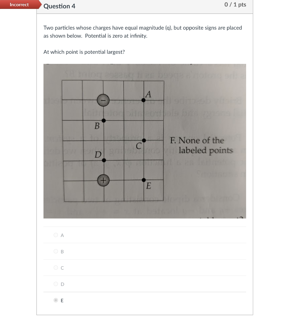 Solved Two particles whose charges have equal magnitude (q), | Chegg.com