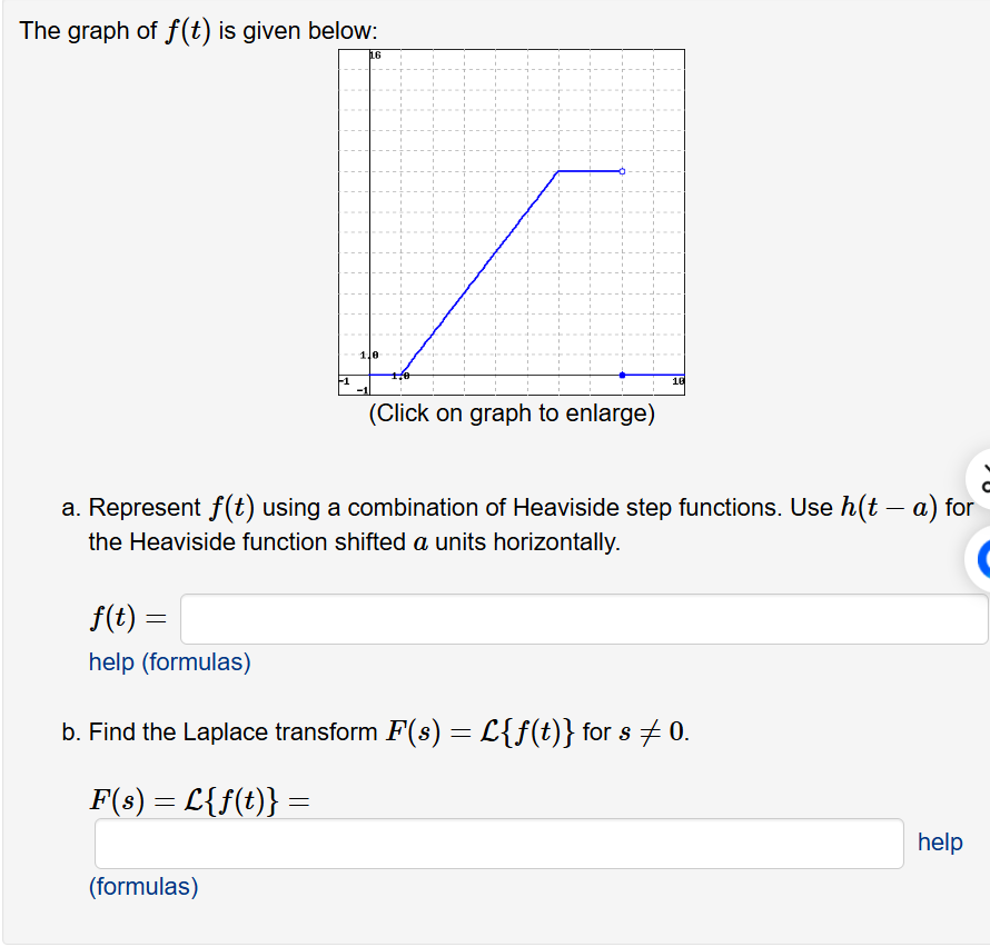 Solved The graph of f(t) is ﻿given holnw.a. ﻿Represent f(t) | Chegg.com