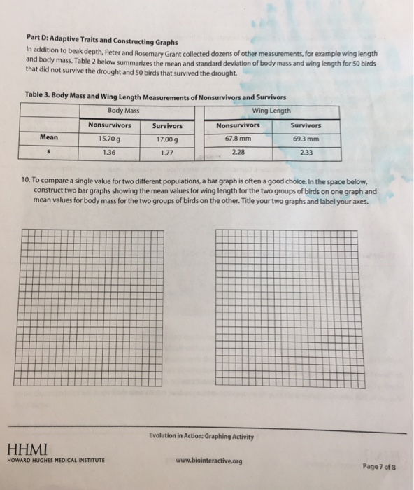 The origin of Species: The Beak of the Finch Part D | Chegg.com