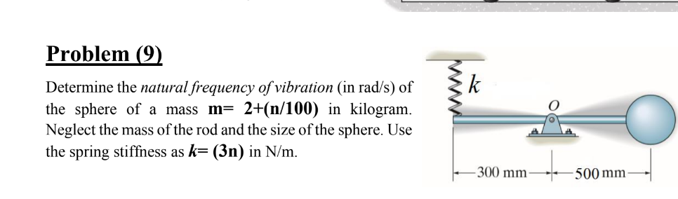 Solved Determine the natural frequency of vibration (in | Chegg.com