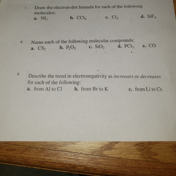 Solved 7. Draw the electron-dot formula for each of the | Chegg.com