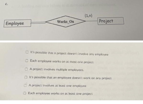 Solved It's possible that a project doesn't involve any | Chegg.com