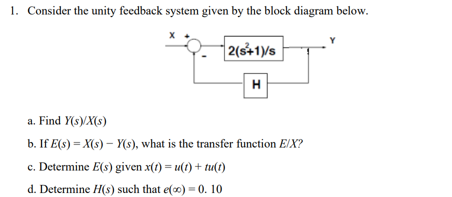Solved Consider the unity feedback system given by the block | Chegg.com