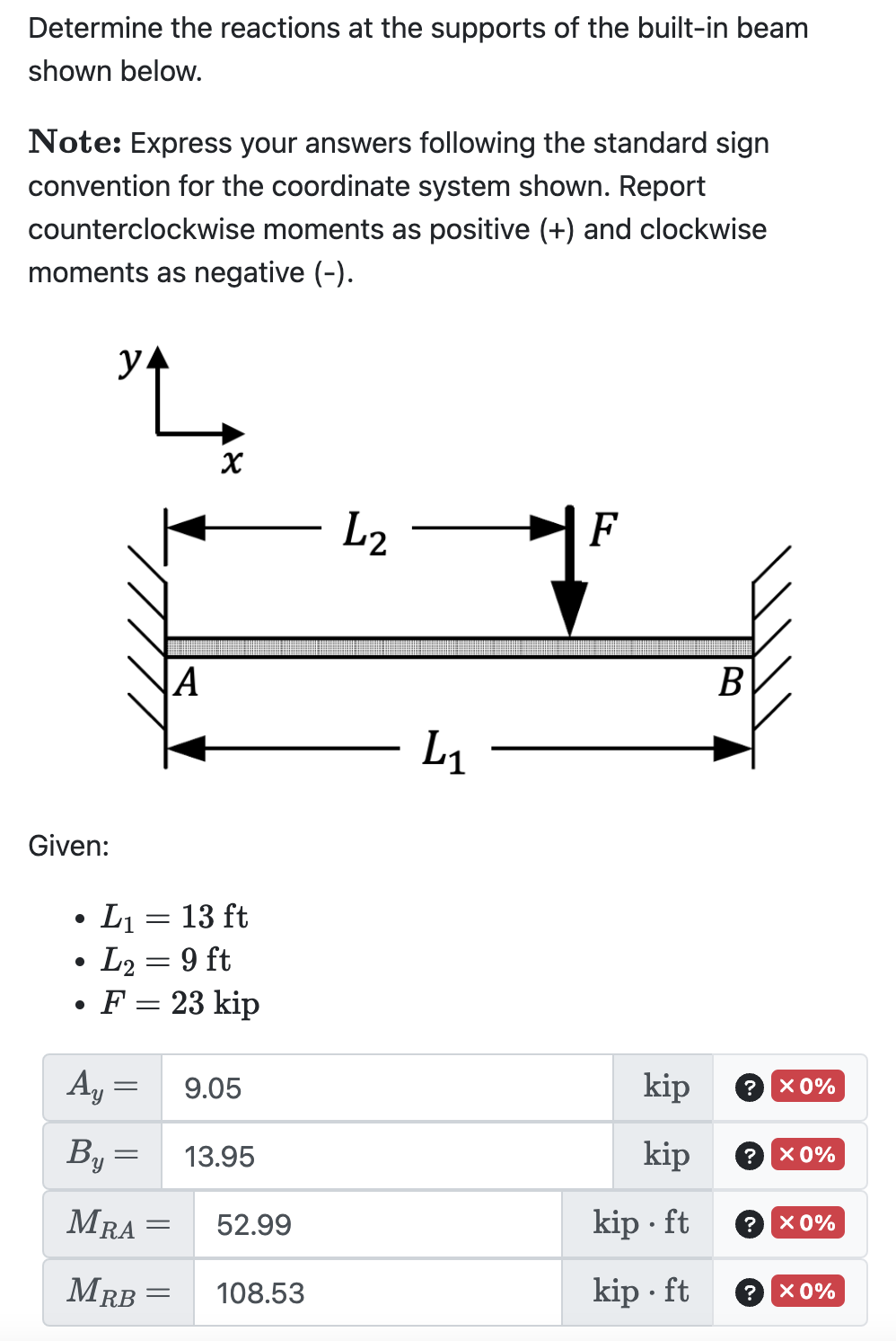 Solved Could you please use singularity functions when | Chegg.com Solved Could you please use singularity functions when | Chegg.com