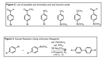 Solved Figure 2. List of possible aryl bromides and aryl | Chegg.com