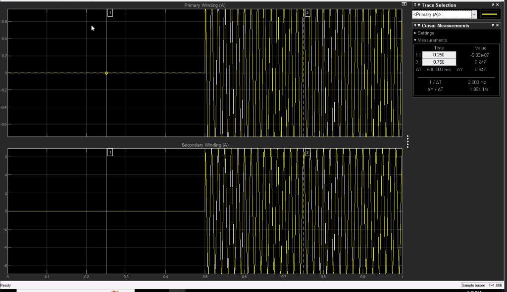 Solved 1. Why does the current waveform only start after | Chegg.com