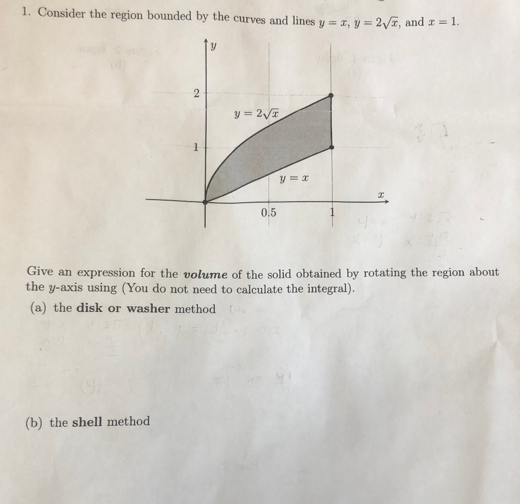 Solved 1. Consider the region bounded by the curves and | Chegg.com