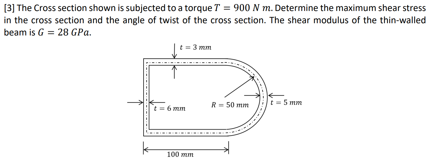 Solved [3] The Cross section shown is subjected to a torque | Chegg.com