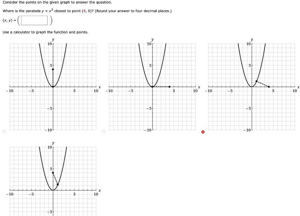 Solved Consider the points on the given graph to answer the | Chegg.com