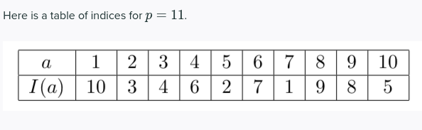 Solved a. Use the table to find all solutions to the | Chegg.com