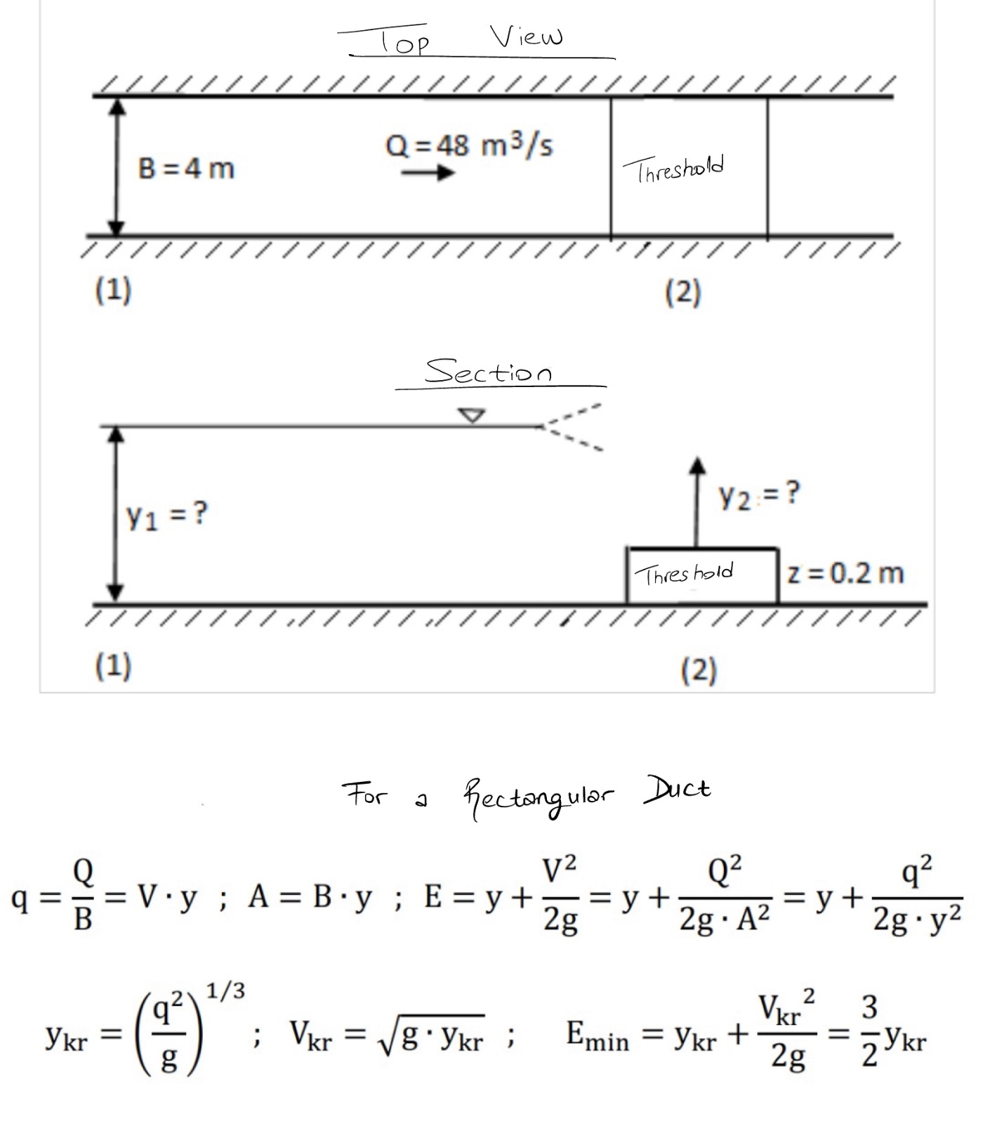 Water flow passes through the open channel system | Chegg.com