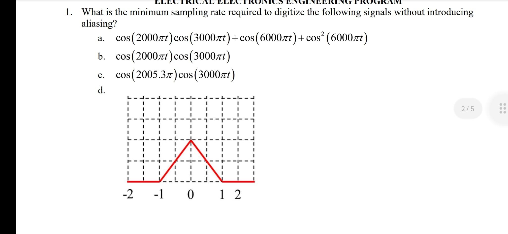 Solved 1 What Is The Minimum Sampling Rate Required To