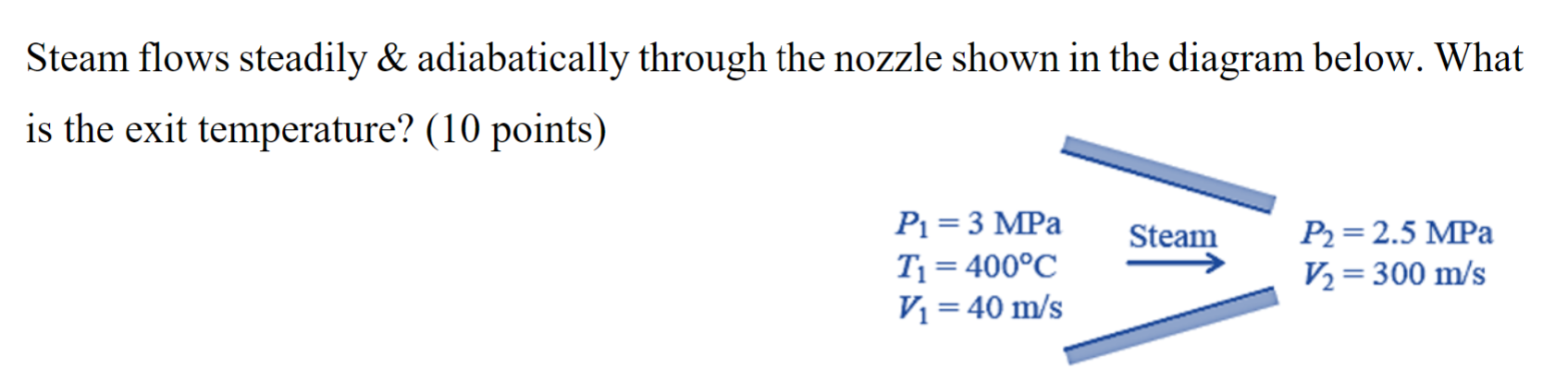 Solved Steam flows steadily \& adiabatically through the | Chegg.com