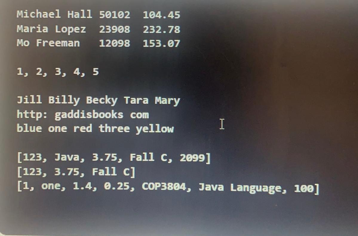 Solved Use System.out.printf ONLY to do all printing!! - | Chegg.com