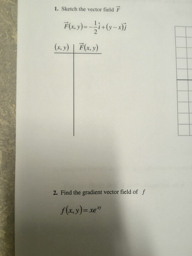 Solved 1. Sketch the vector field F x, y+(y-x)j F(x, y x, y | Chegg.com