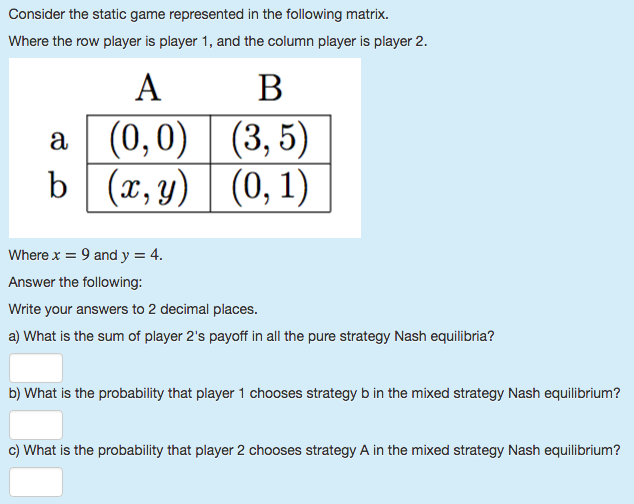 Solved Consider the static game represented in the following | Chegg.com