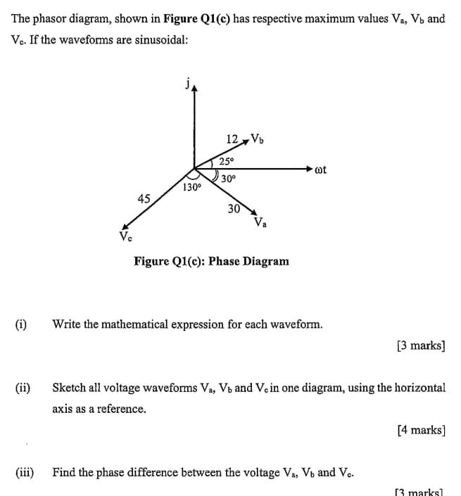 Solved The phasor diagram, shown in Figure Q1(e) has | Chegg.com