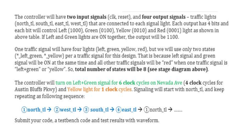 Solved Problem [100 pts] You will design Verilog code for a | Chegg.com