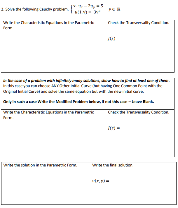 Solved Solve the following Cauchy problem. | Chegg.com Solved Solve the following Cauchy problem. | Chegg.com