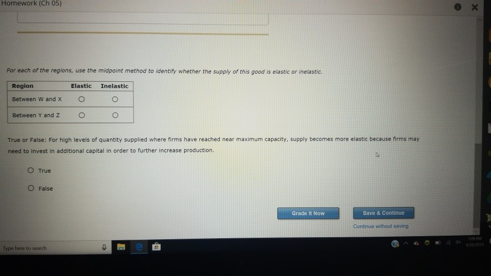 Solved Homework (Ch 05) The following graph shows the supply | Chegg.com Solved Homework (Ch 05) The following graph shows the supply | Chegg.com