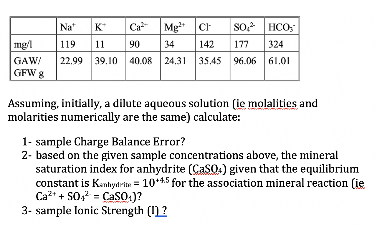 Solved Nat K+ Ca2+ C1 SO42- HCO3 Mg2+ 34 mg/1 119 11 90 142 | Chegg.com