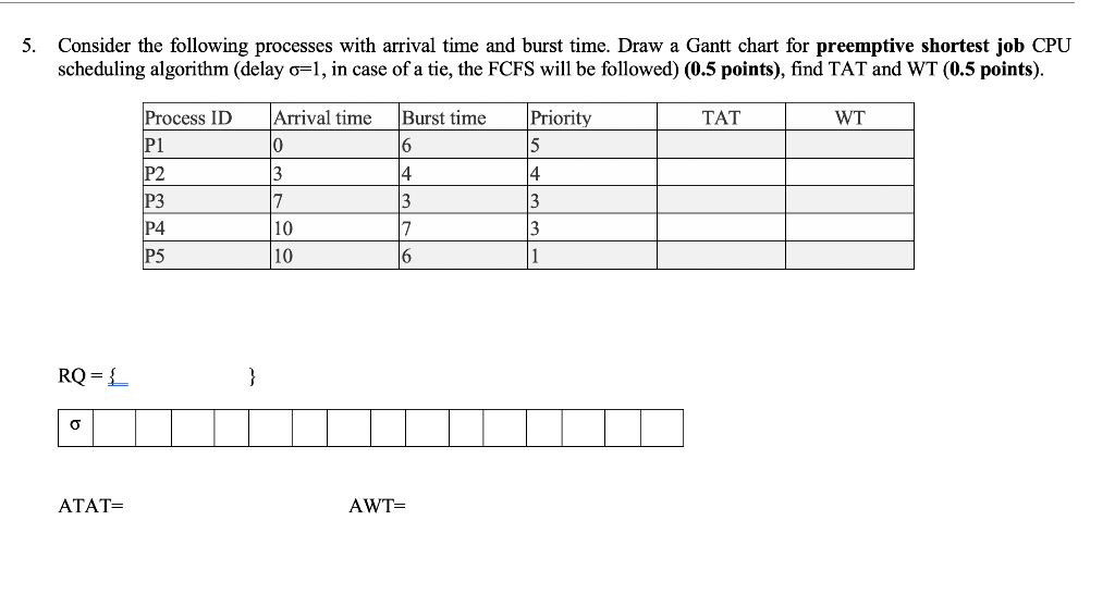 Solved 5. Consider the following processes with arrival time | Chegg.com