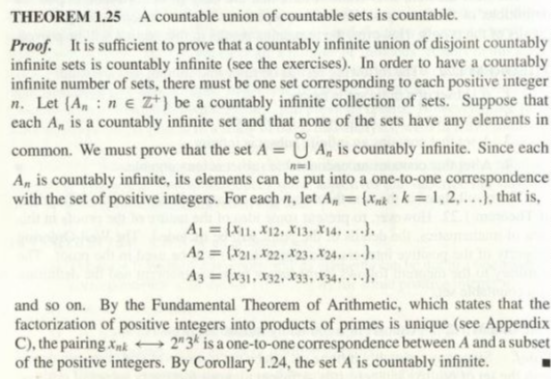 Solved Consider the set Zt of positive integers. a) Prove | Chegg.com