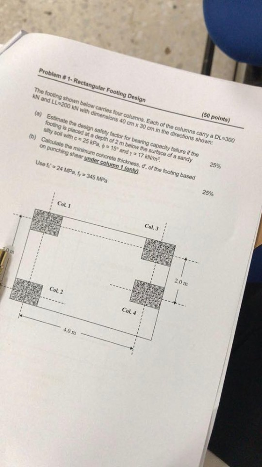 Solved Problem #1- Rectangular Footing Design The footing | Chegg.com