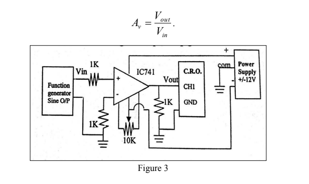 Solved Part 1. Open loop voltage gain 1. Connect the circuit | Chegg.com
