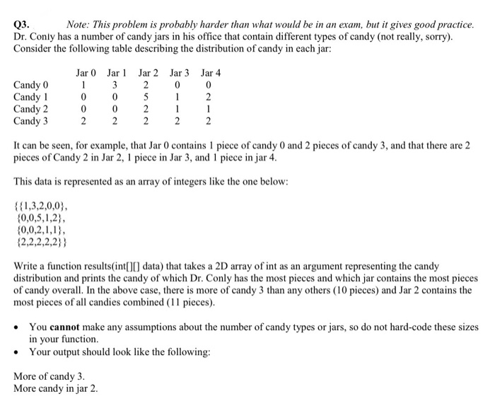 Solved In Java Please Code Do Not
