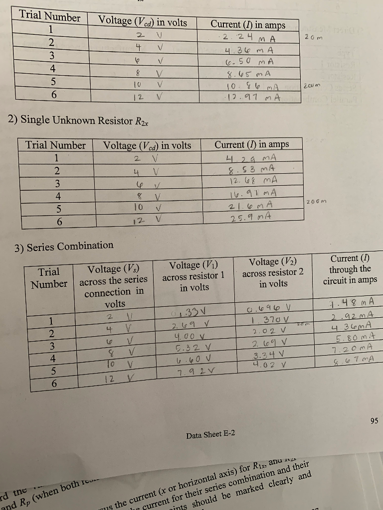Solved Trial Number | Voltage (Vcd) in volts 2 V 4 v 2om | Chegg.com