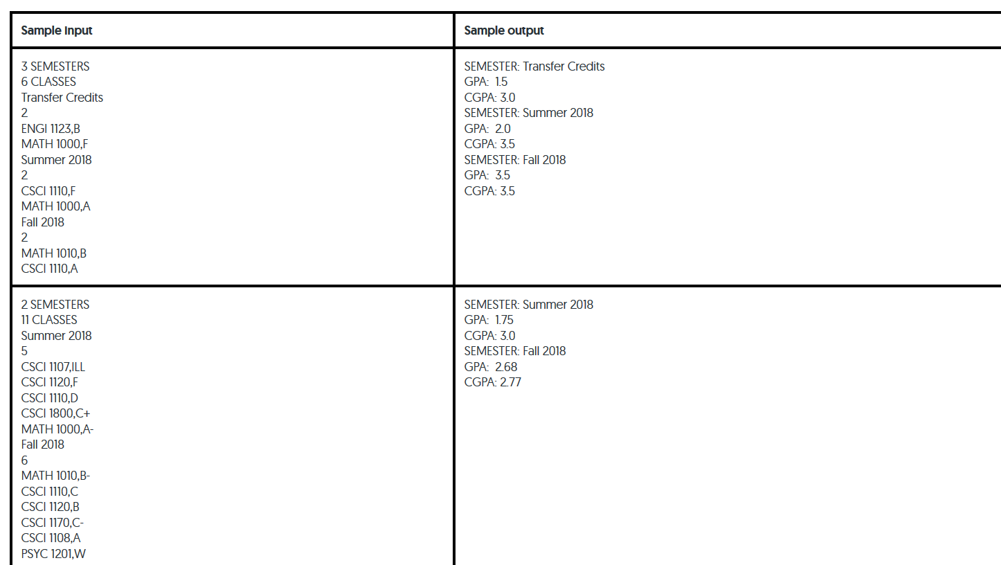 Solved Hi, I need help with my Python assignment. Please, if | Chegg.com